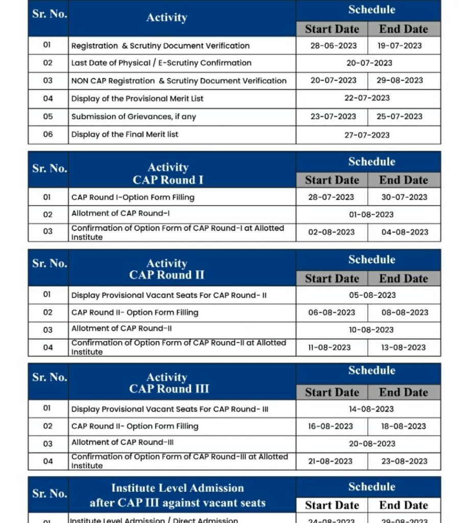 CAP Schedule – AISSMS Institute Of Management